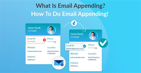 What Is Email Appending How Does It Work