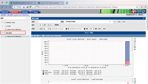 Cacti1126 Chinese Garbled · Issue 2633 · Cacticacti · Github