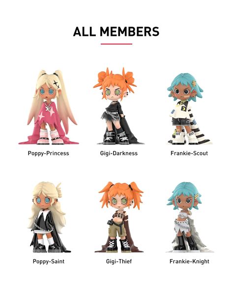 Lil Peach Riot：loading Series Figures Pop Mart Sweden