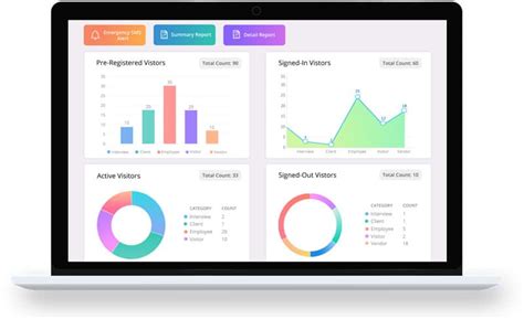 Visitor Management Software Lobby Management System EFACiLiTY