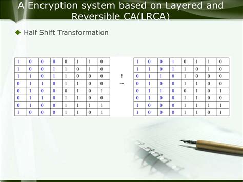 Ppt Two Encryption Algorithms Based On Layered Cellular Automata Powerpoint Presentation Id
