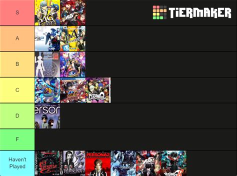 Persona Games Mega Tier List Community Rankings Tiermaker