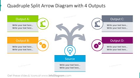 Arrow Outputs Search Results