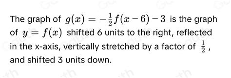 Solved The Graph Of Gx 12 Fx 6 3 Is The Graph Of Yfx Select
