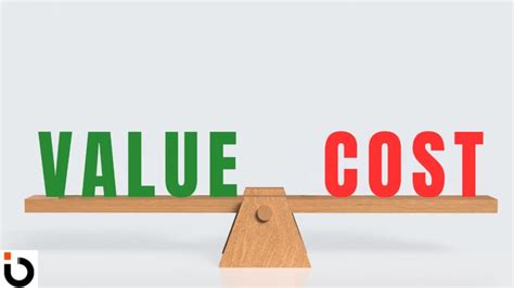 Value Based Pricing A Comprehensive Guide Interview Cracker