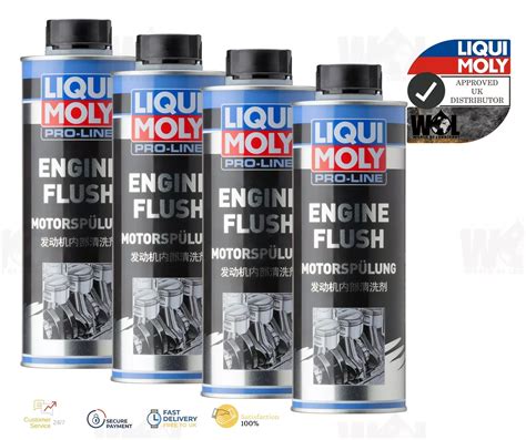 Liqui Moly Pro-Line Engine Flush (500ml Can) Liqui Moly, 45% OFF