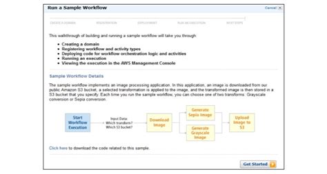 Aws Tutorial Aws Tutorial For Beginners Fita Academy