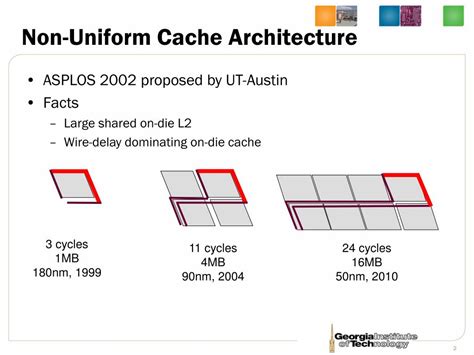Ppt Non Uniform Cache Architecture Powerpoint Presentation Free
