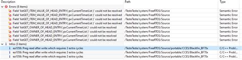 FreeRTOS Q A FreeRTOS EngineerZone
