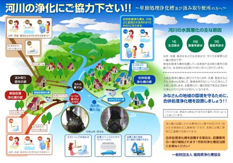 朝倉市単独処理浄化槽撤去事業補助金制度 朝倉市