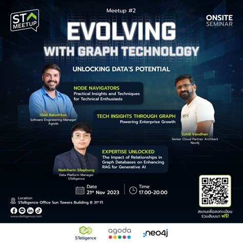 Join Stelligence Tech Meetup On Graph Technology Stelligence Posted On The Topic Linkedin