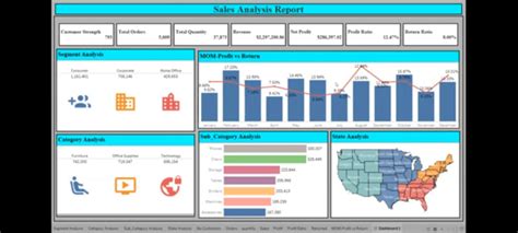 Data Entry Excel Scraping Typing Copy Paste Work By Kunalkanade