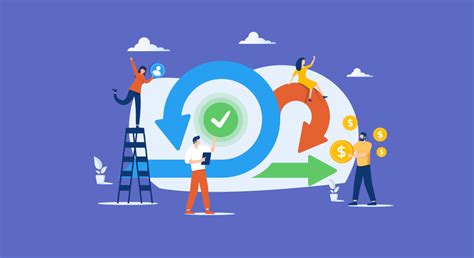 A Beginner S Guide To Software Integrations