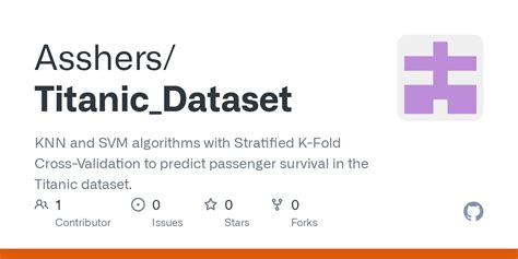 titanic dataset shilpa harrison cross validation ipynb at main