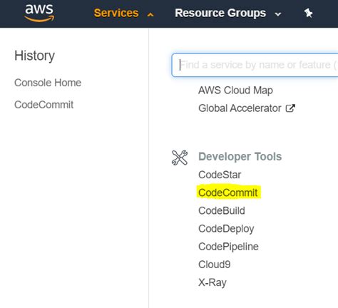 Aws Codecommit Repository Setup Aws Codecommit Is A Private Version