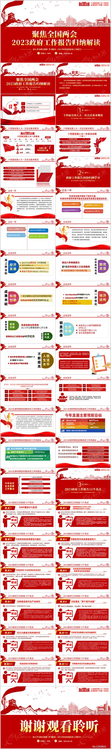 2023两会政府工作报告归纳解读ppt下载红动中国