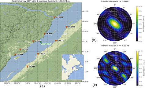 A Qc Array Geometry With Inverted Triangles Indicating The Seismic