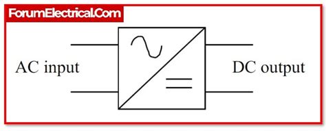 What Is Bridge Rectifier Explain Its Working Principle