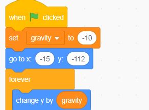 How To Make A Character Jump In Scratch UnicMinds