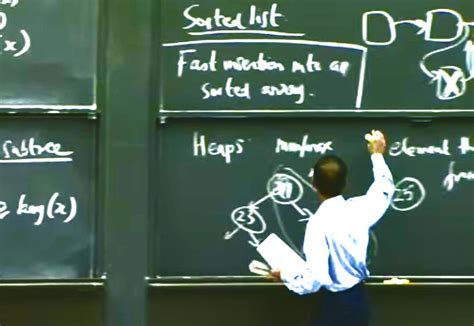 Ten Algorithms That Are Ruling Our Lives IntelligentHQ