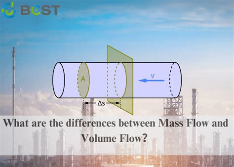 Mass Flow Vs Volume Flow Whats The Difference And Why It Matter