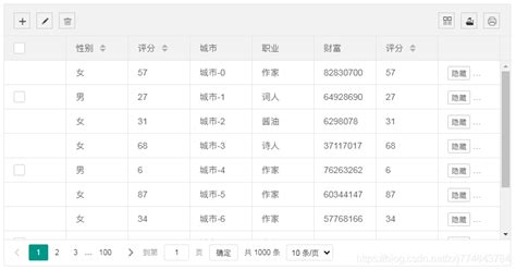 Layui Table方法渲染动态禁用复选框layui Table Col Special Csdn博客