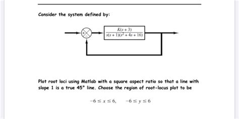 Solved Consider The System Defined By Plot Root Loci Using Chegg