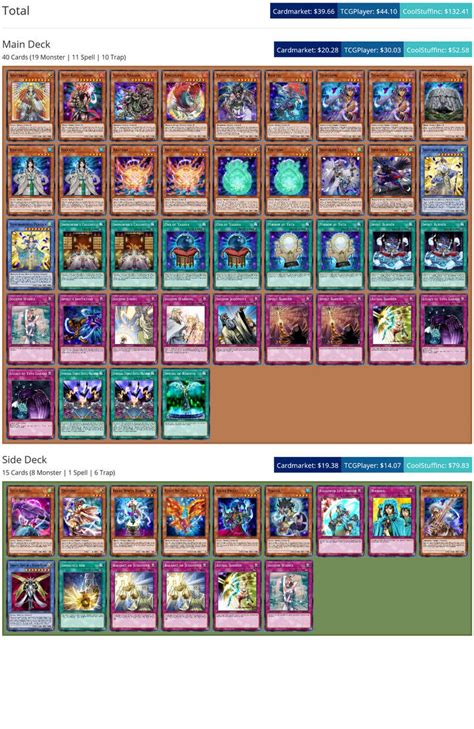 Noah Deck 2 By Trainerrichie On Deviantart