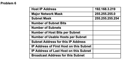 Solved Problem 6 Chegg Com