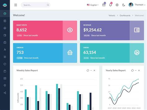 412 Шаблонов Админок для Bootstrap Шаблоны Bootstrap BootstrapТема