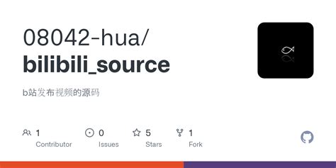 Bilibilisource视差indexhtml At Main · 08042 Huabilibilisource · Github
