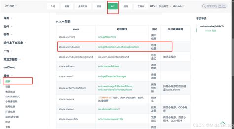 在uniapp中使用腾讯地图并获取周边地址列表 uniapp腾讯地图选点 csdn博客
