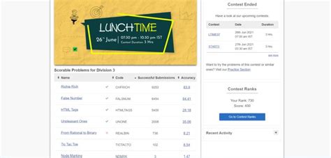 Atharva Kulkarni On Linkedin Softwareengineer Codingisfun