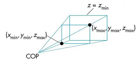 Cs 330 Graphics Projection Matrices