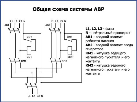 Схема АВР дизель генератора своими руками