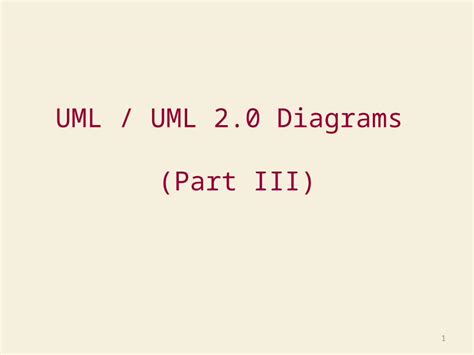 Ppt Uml Uml 2 0 Diagrams Part Iii 1 Sequence Diagram Is The Most