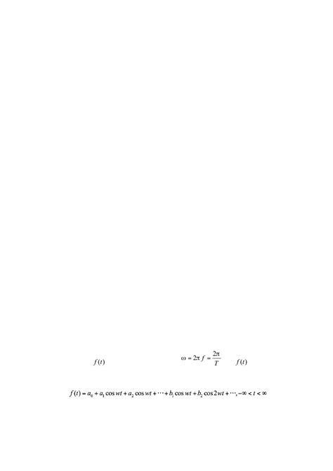 【老生谈算法】matlab实现信号合成与分解doc资源 Csdn文库 资源 Csdn文库
