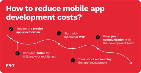 How To Reduce Mobile App Development Costs Fivedottwelve App Development Company