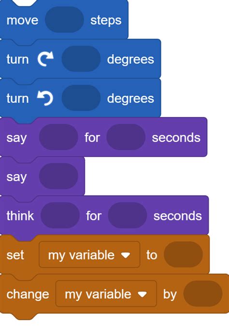 Custom Block Shape Does Not Support Blocks With Null Inputs Issue 6667 ScratchAddons