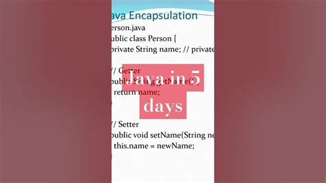 Java For Beginners Start Coding In 30 Minutes Java Javaprogramming Javatutorial 32313445