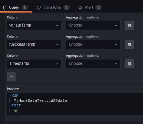 Limit Of 50 At Sql Dashboards Grafana Labs Community Forums