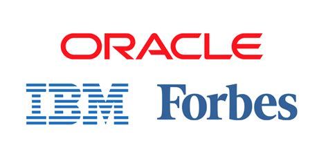 Latest News Shows How Ai Business Tools Are Transforming Marketing And