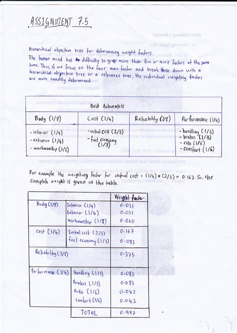 First Touch Corp Assignment 75
