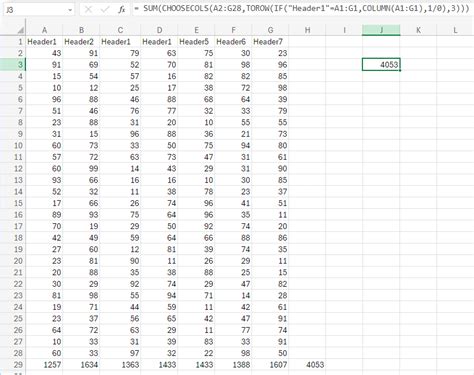 Excel Vba Sum Columns Based On Header Title Stack Overflow
