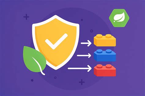 Automate Webclient Logging Webclient Is A Popular Client To By Vatsal Medium