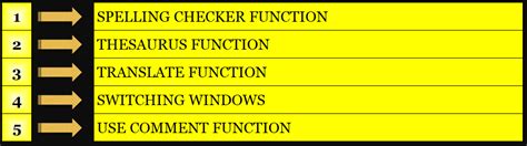 Basic To Advance Excel Course In Hindi