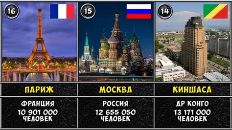 Топ 40 Самых больших городов стран по населению в мире Youtube