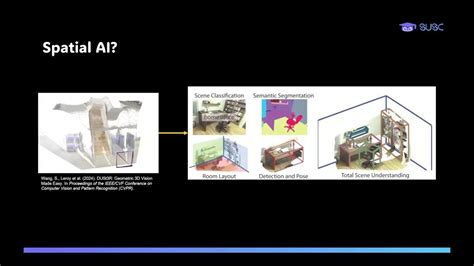 SUSC 2024 Summer Spatial AI & 로보틱스 스터디 소개 - 김주원 님 - YouTube