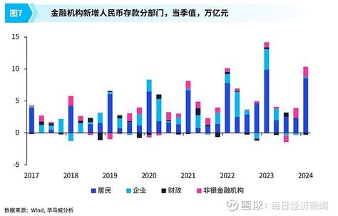 专访毕马威中国银行业主管合伙人史剑：银行可从战略原则、经营策略、管理方法等方面推动业务高质量发展 近期，毕马威发布《2024年中国银行业调查