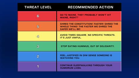 Proposals For New U S Terror Alert System The Daily Show Medium